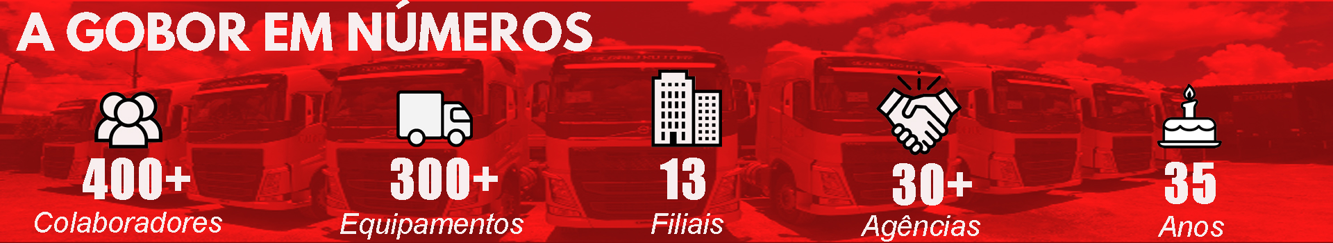 Transportadora Gobor – Superando o tempo e distância